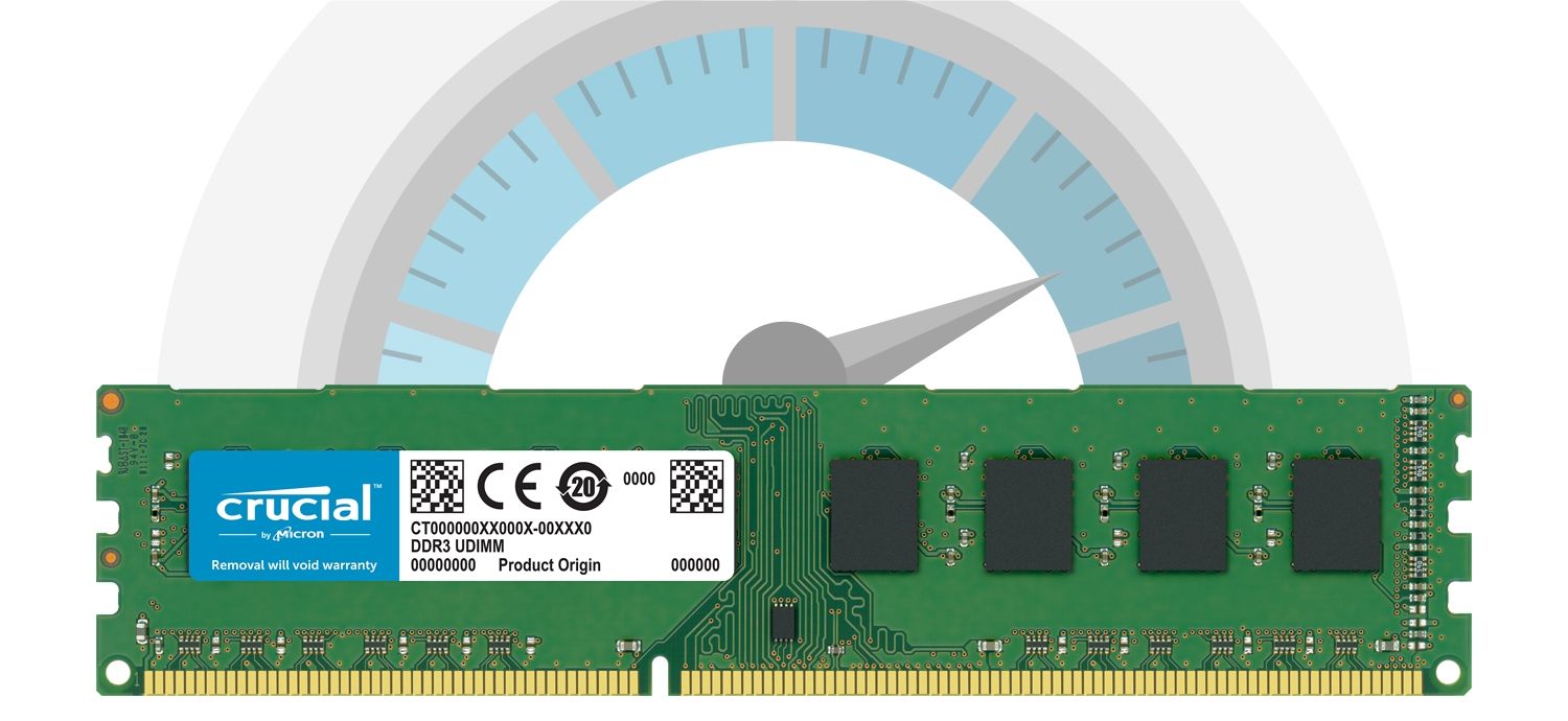 Erklärung und Unterschiede von RAM-Typen | Crucial